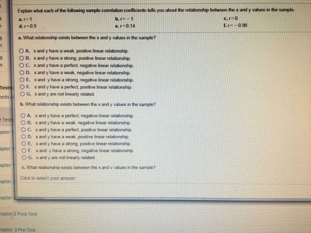 Solved Explain what each of the following sample correlation | Chegg.com