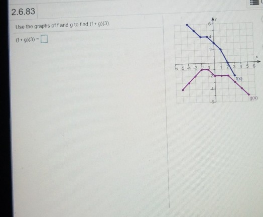 Solved 2.6.83 Use the graphs of f and g to find (f g)(3) (t | Chegg.com