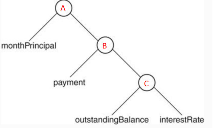 Solved PLEASE ANSWER ALL PARTS.RAID Level 2 uses mirroring | Chegg.com