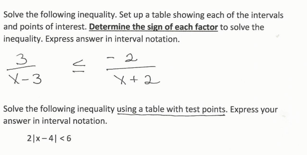 Solved Solve the following inequality. Set up a table | Chegg.com