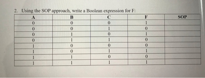 Solved EE302 Basic EE II Digital Logic Homework #2 Rev. | Chegg.com