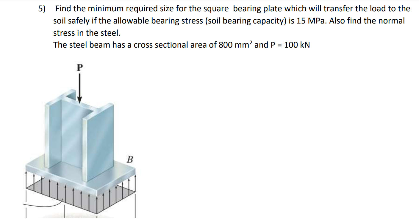 Solved 5) Find the minimum required size for the square | Chegg.com