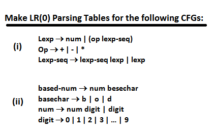 Solved Make LR(0) Parsing Tables for the following CFGS: (i) | Chegg.com