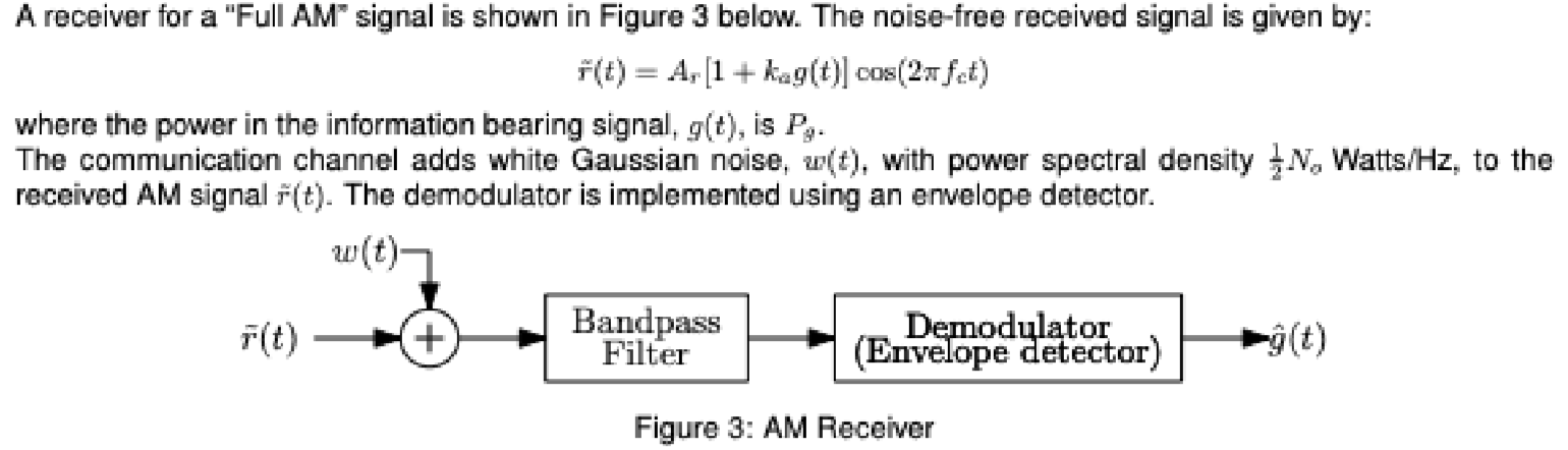 Solved A receiver for a "Full AM signal is shown in Figure 3 | Chegg.com