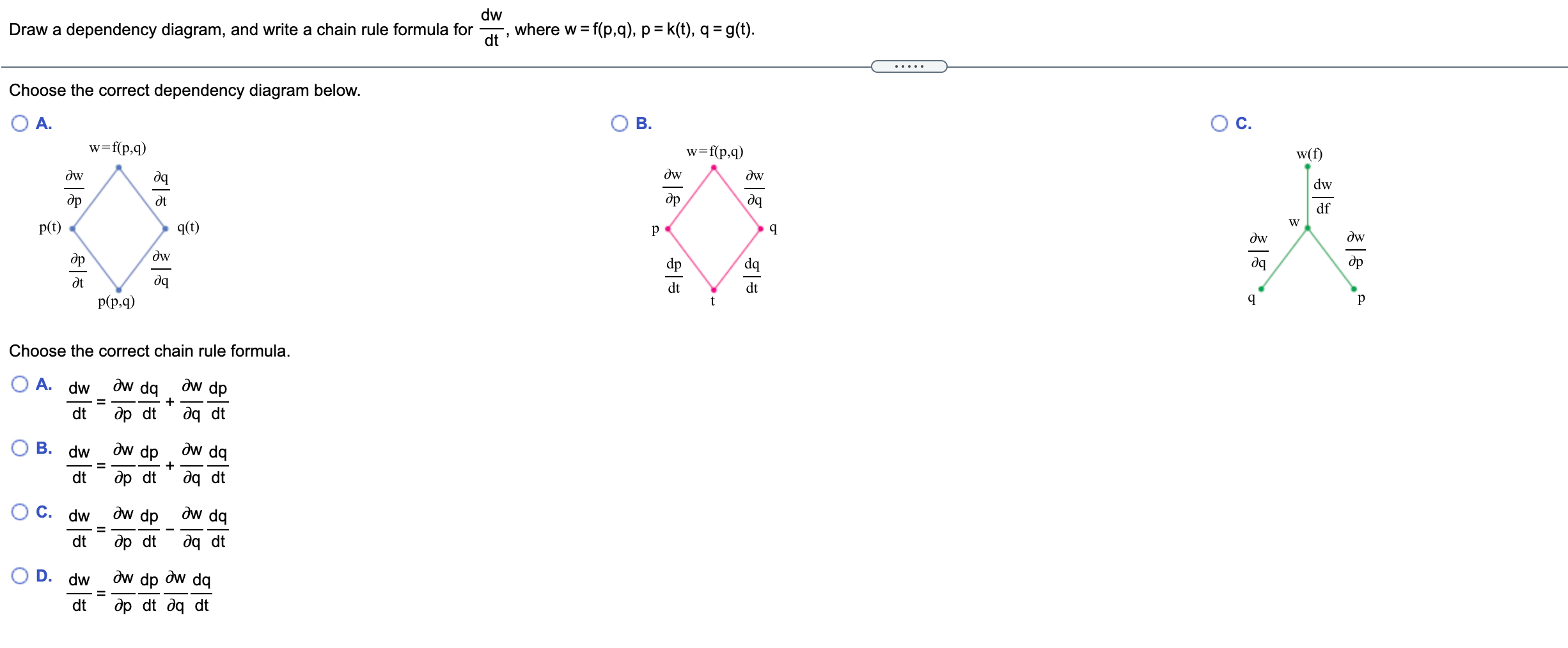 Solved dw Draw a dependency diagram, and write a chain rule | Chegg.com