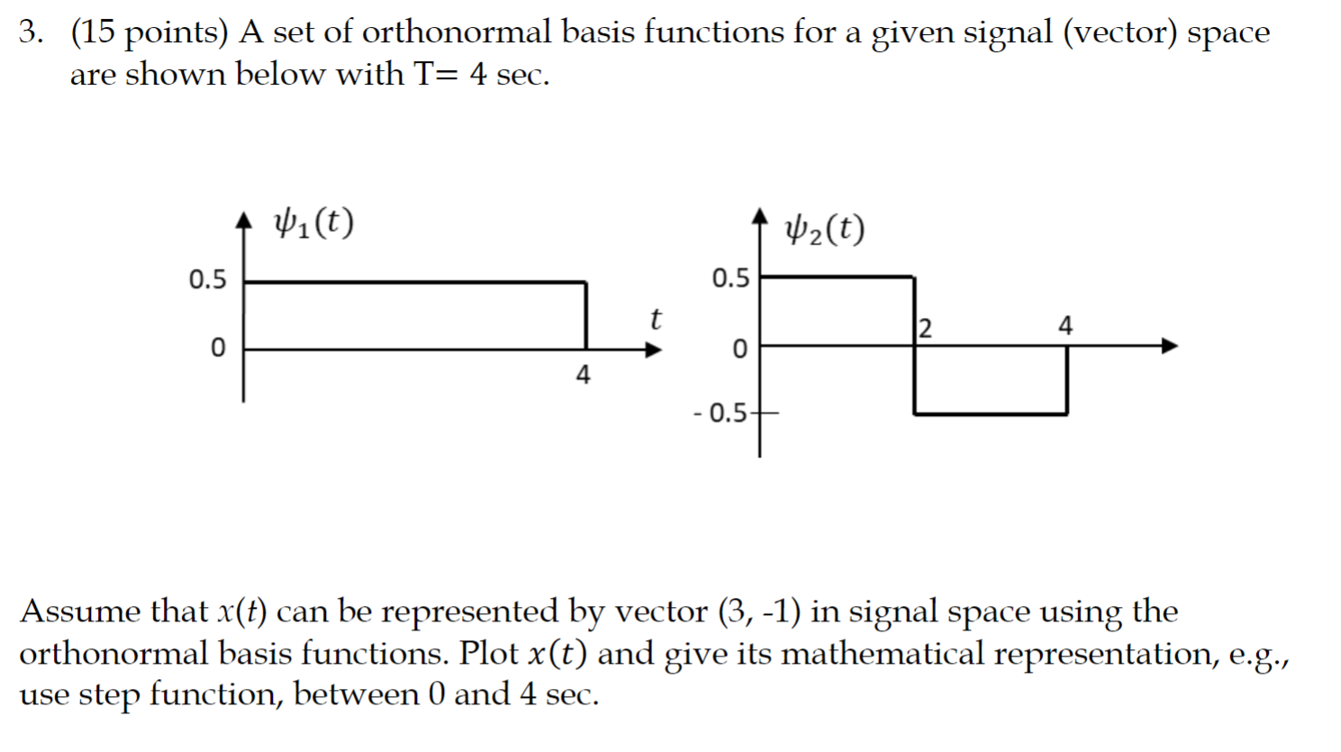 Solved 3. (15 points) A set of orthonormal basis functions | Chegg.com
