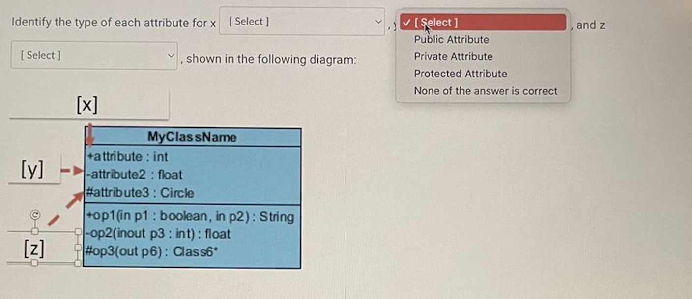 Solved Identify the type of each attribute for x , shown in | Chegg.com