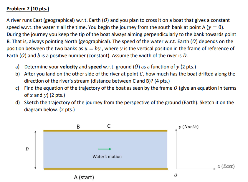 Solved Problem 7 (10 pts.) A river runs East (geographical) | Chegg.com