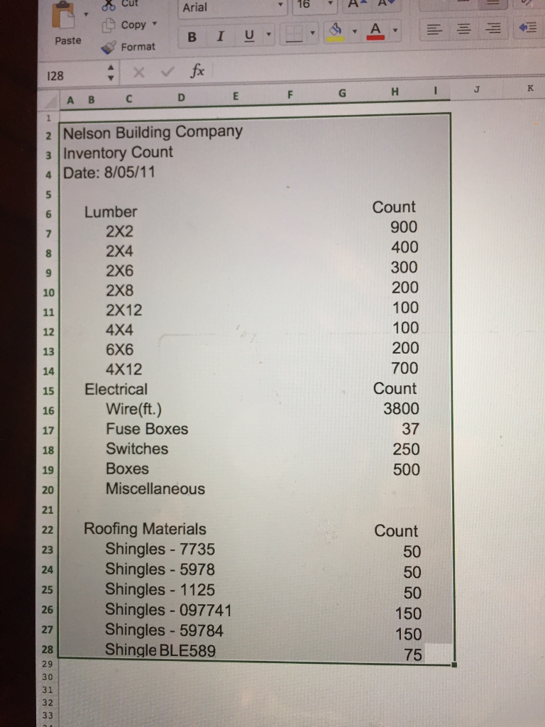 Solved Inventory Problems The next logical step in this | Chegg.com