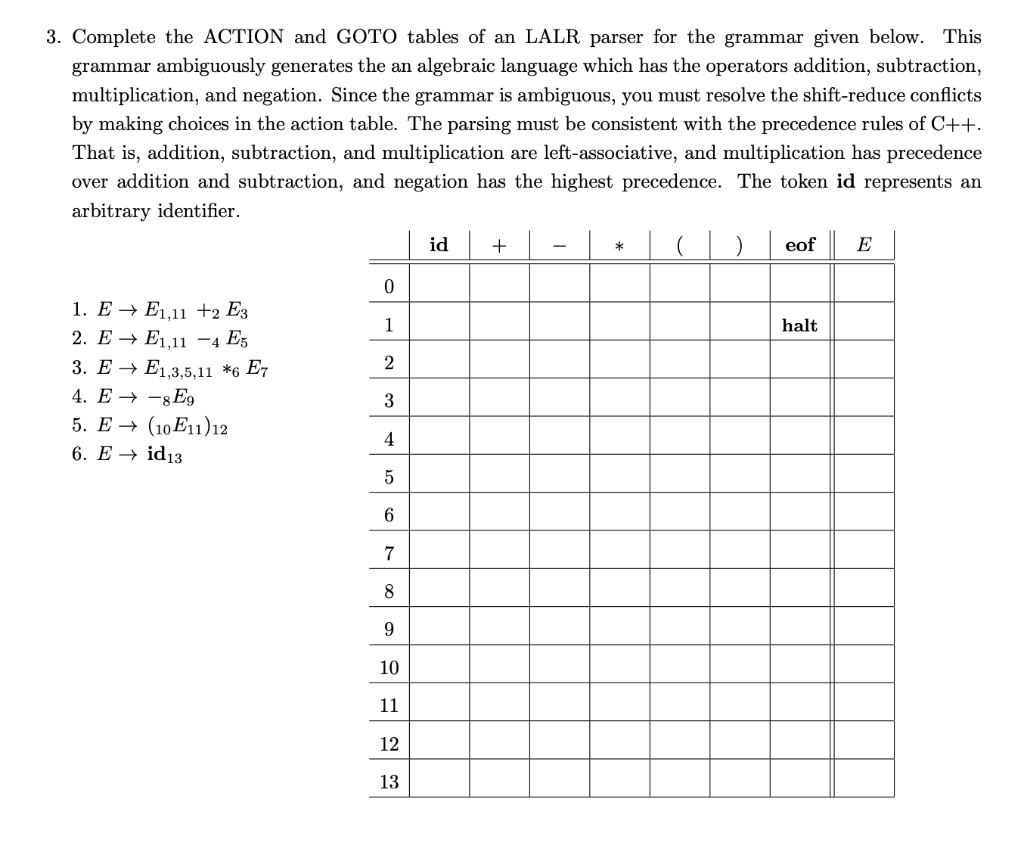 3. Complete the ACTION and GOTO tables of an LALR | Chegg.com