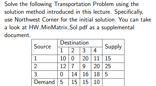 Solved Solve the following Transportation Problem using the | Chegg.com