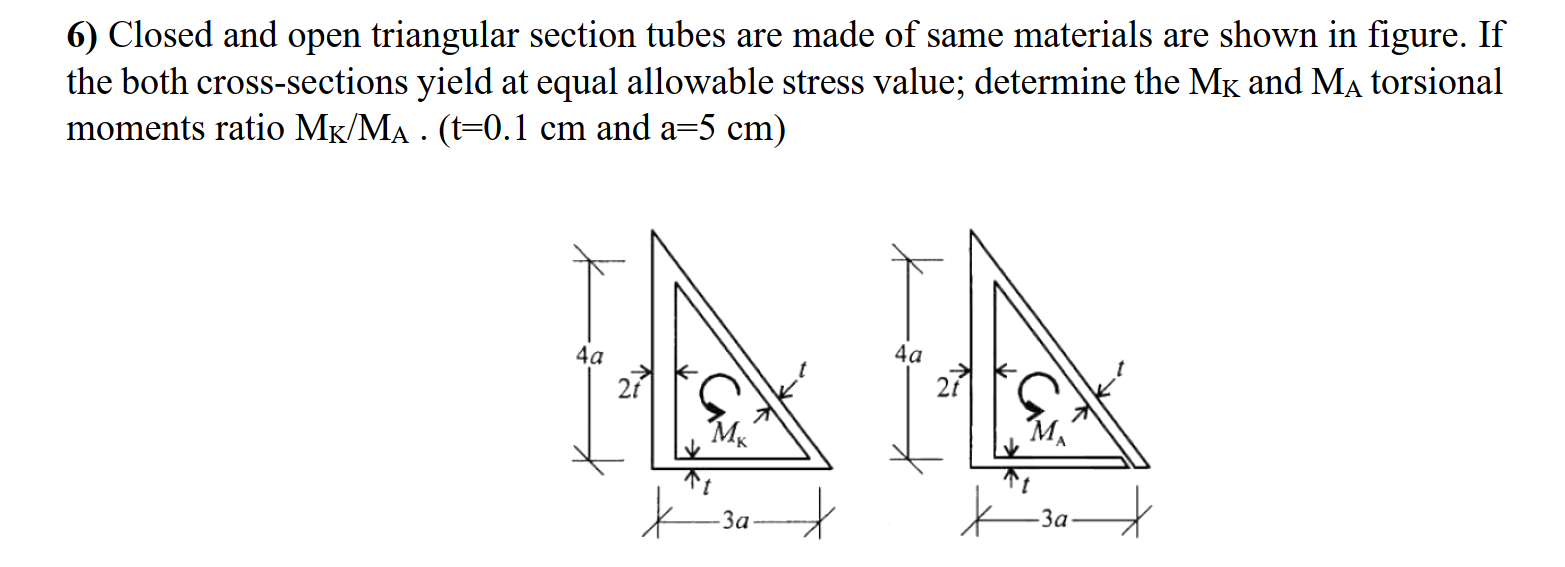 Solved 6) Closed and open triangular section tubes are made | Chegg.com