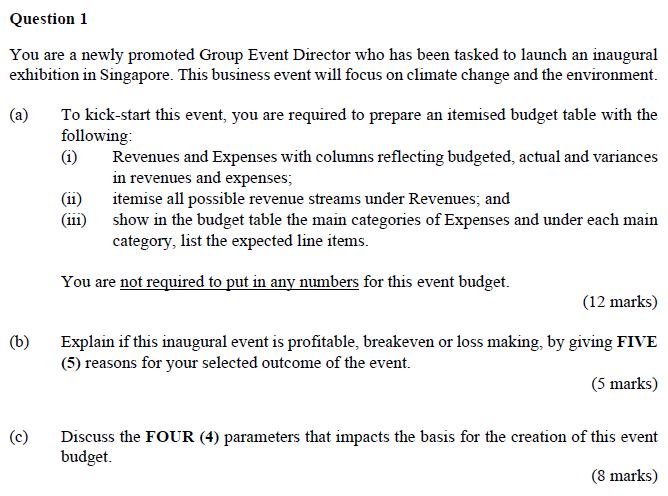 Solved Question 1 You are a newly promoted Group Event | Chegg.com