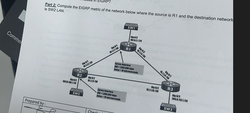 Part 2: Compute the EIGRP metric of the network below | Chegg.com