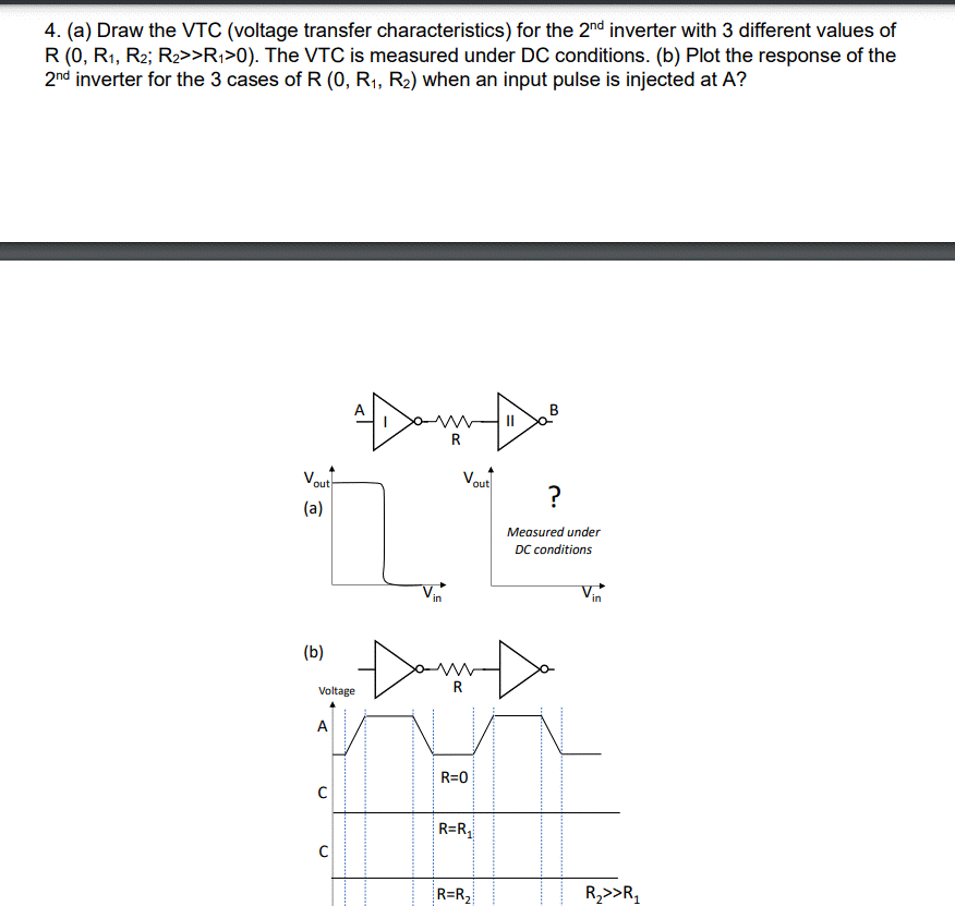 4. (a) Draw the VTC (voltage transfer | Chegg.com