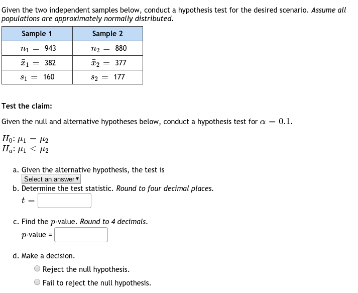Solved Given the two independent samples below, conduct a | Chegg.com