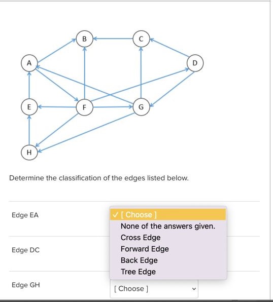 Solved Determine the classification of the edges listed | Chegg.com