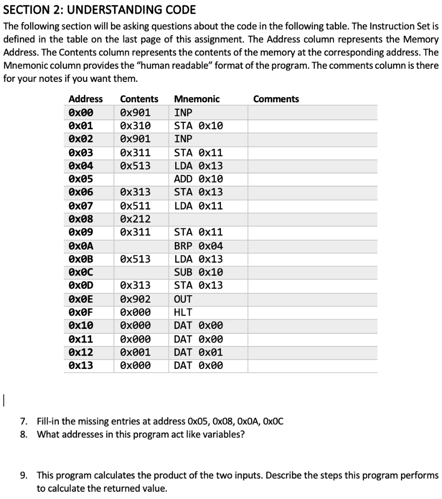 SECTION 2: UNDERSTANDING CODE The following section | Chegg.com