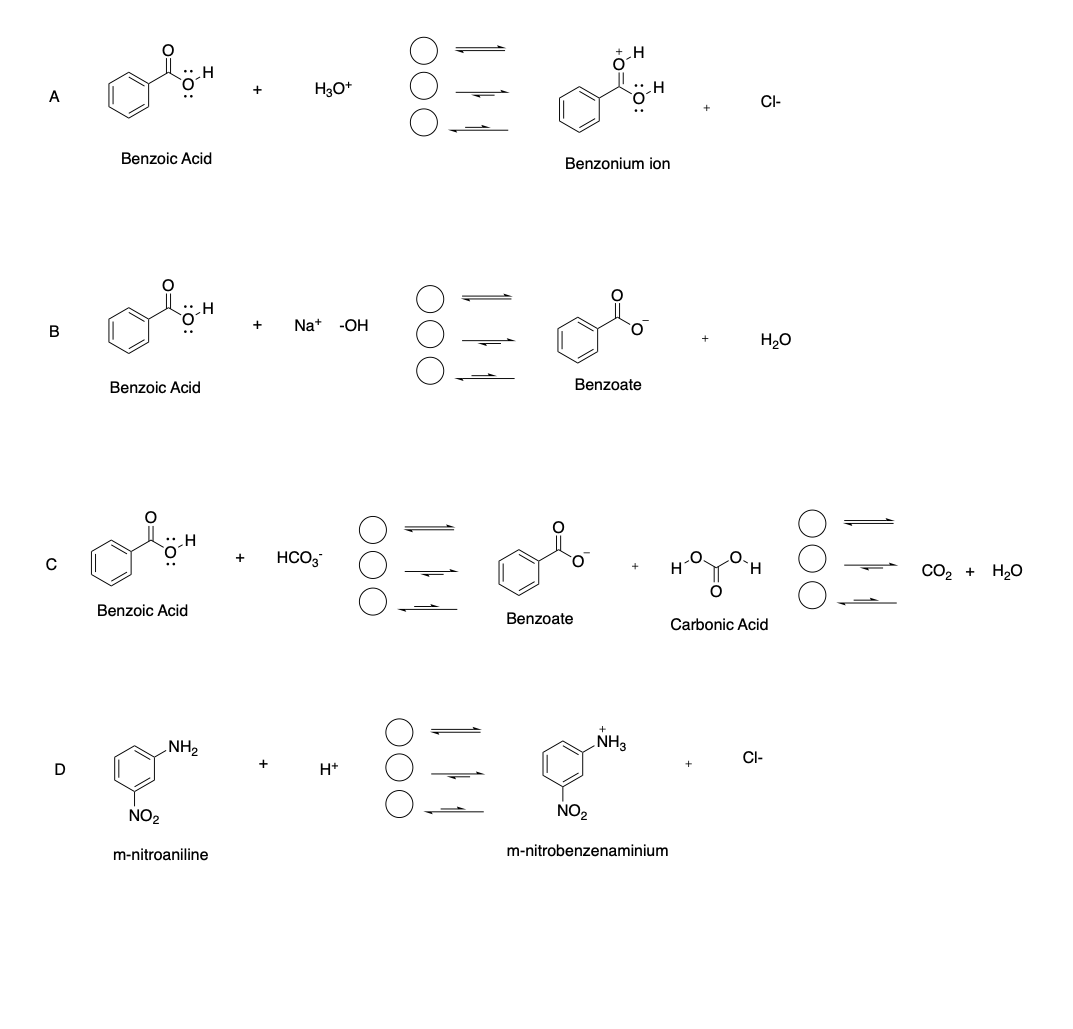 For the reactions below: Identify the Acid, Base, | Chegg.com