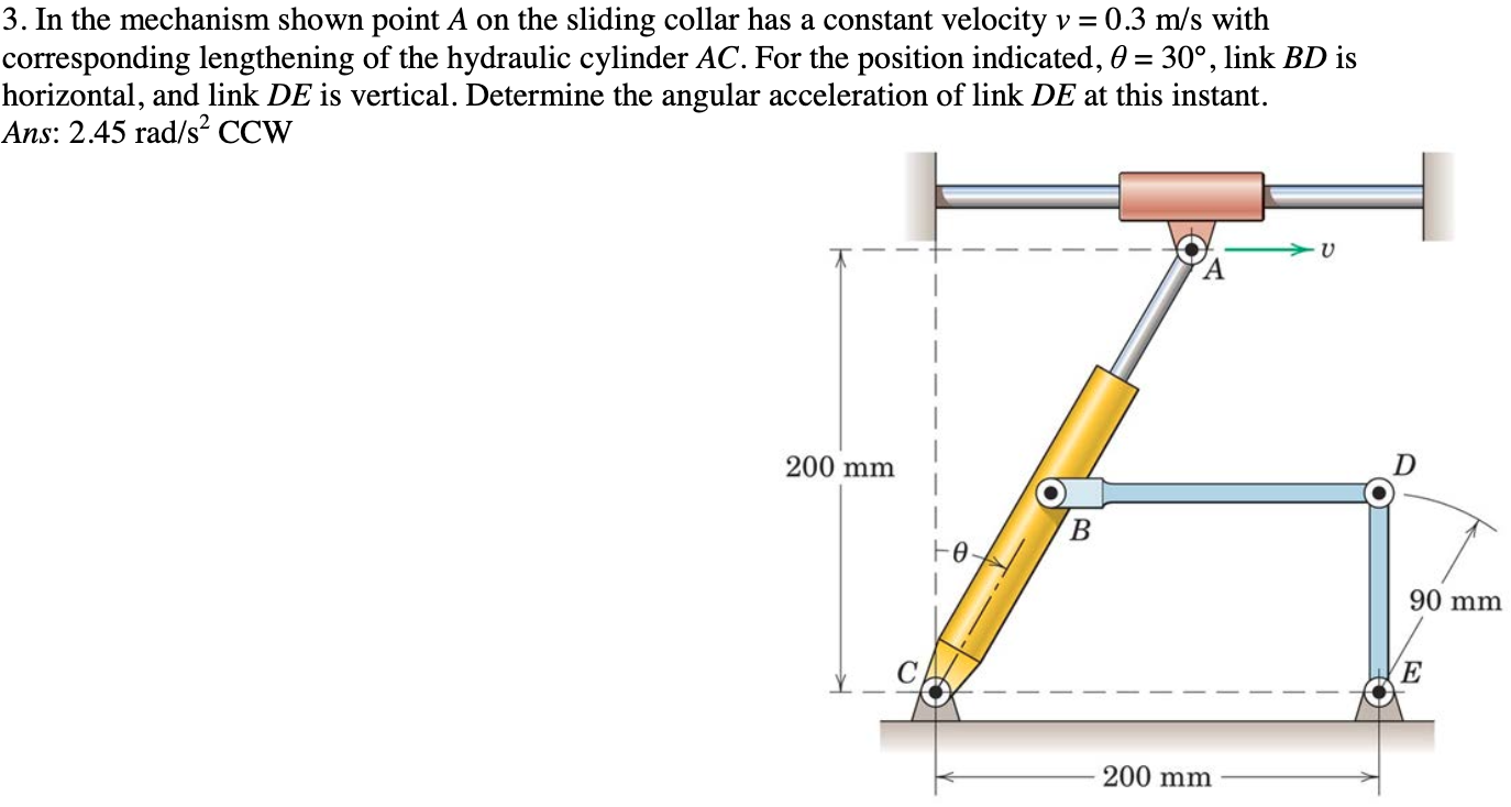 Solved 3. In the mechanism shown point A on the sliding | Chegg.com