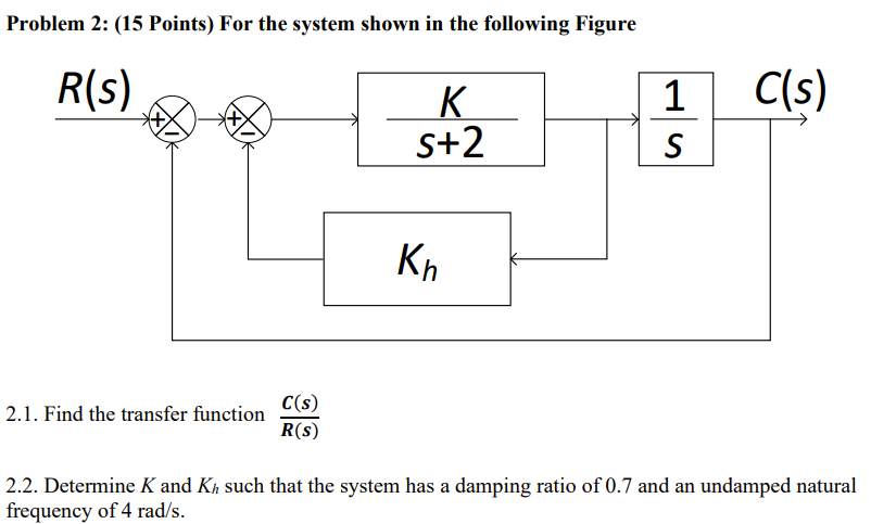 Solved Problem 2: (15 Points) For the system shown in the | Chegg.com