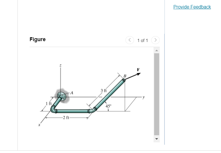 Solved Provide Feedback Figure 1 of 1ln( Figure 1), | Chegg.com