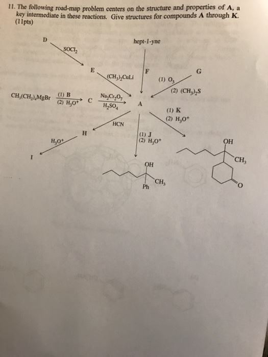 Solved The following road-map problem centers on the | Chegg.com