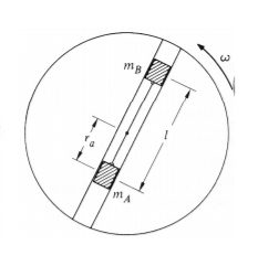Solved 2.) A disk rotates with constant angular velocity ω, | Chegg.com