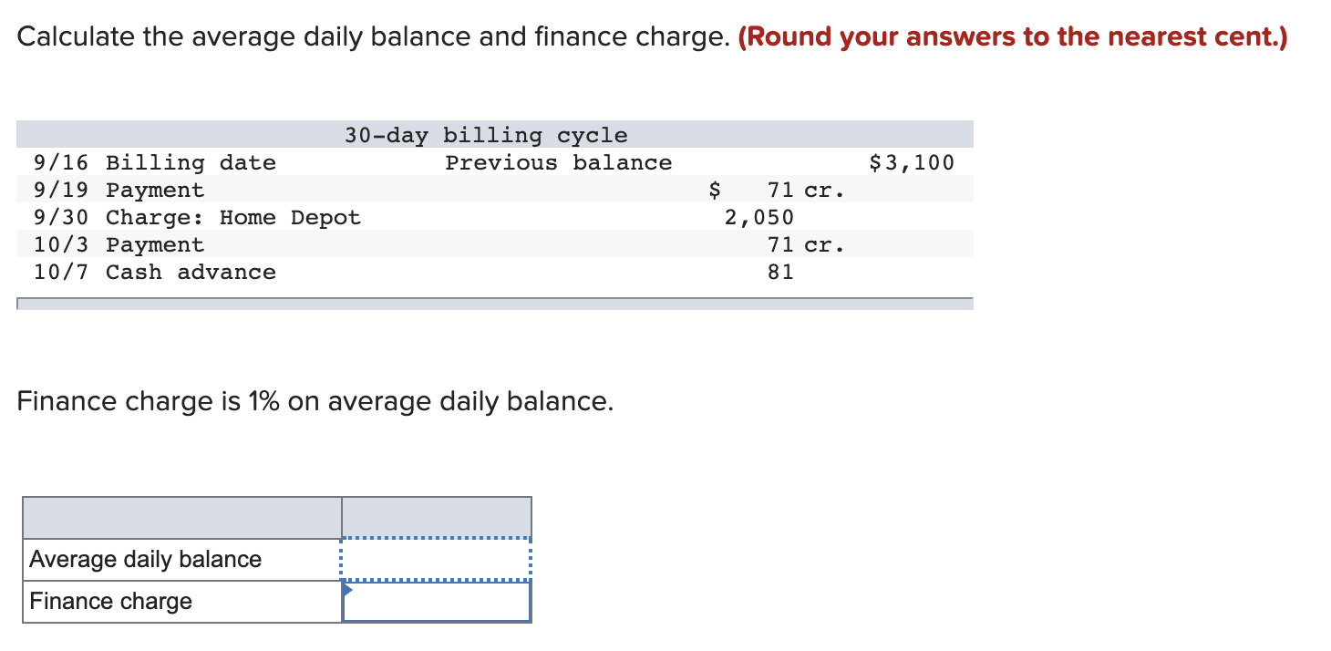 Solved Calculate the average daily balance and finance | Chegg.com