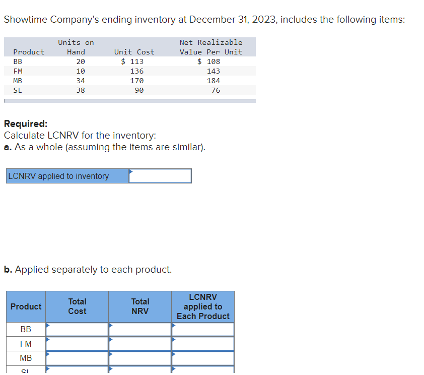 Solved Showtime Company's ending inventory at December | Chegg.com