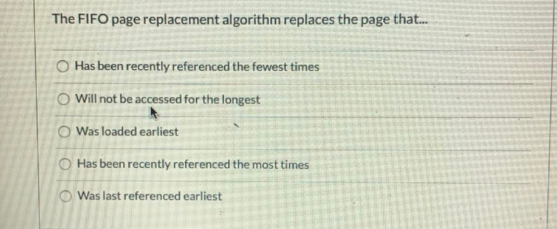 Solved The FIFO page replacement algorithm replaces the page | Chegg.com