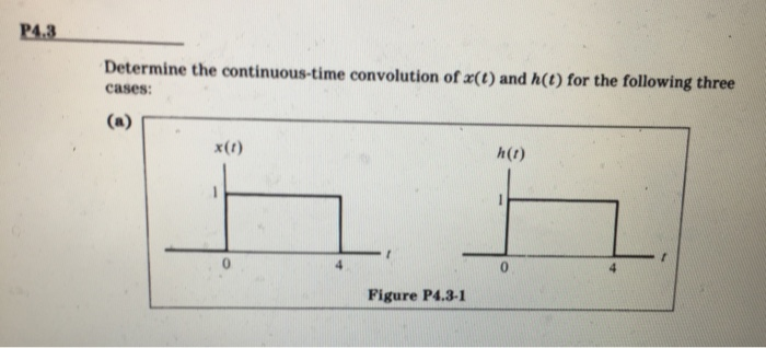 Solved P43 Determine The Continuous Time Convolution Of 