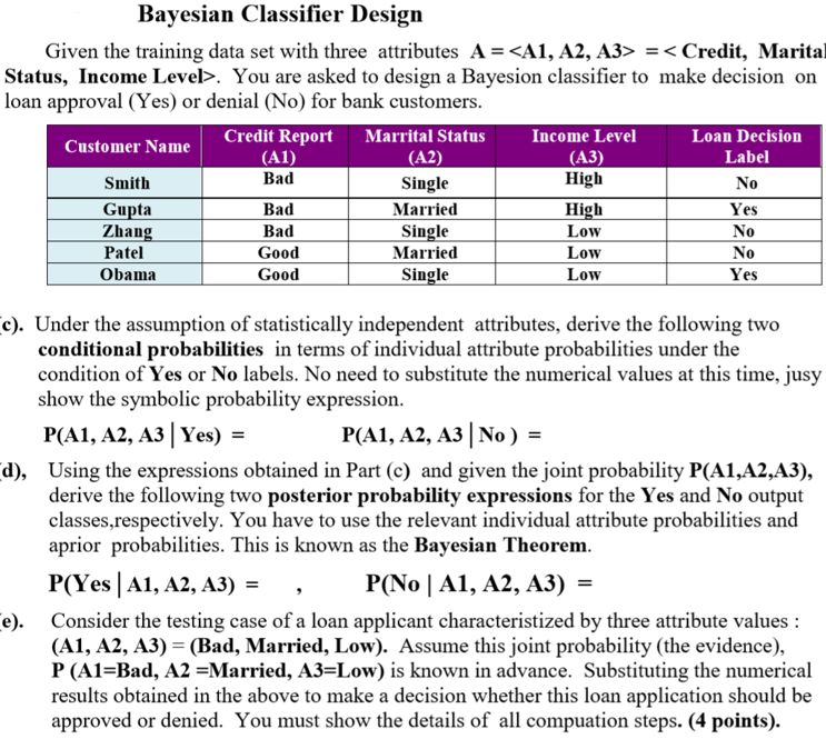 Solved Bayesian Classifier Design Given the training data | Chegg.com