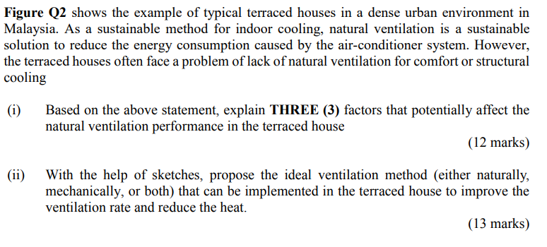 Solved Figure Q2 shows the example of typical terraced | Chegg.com