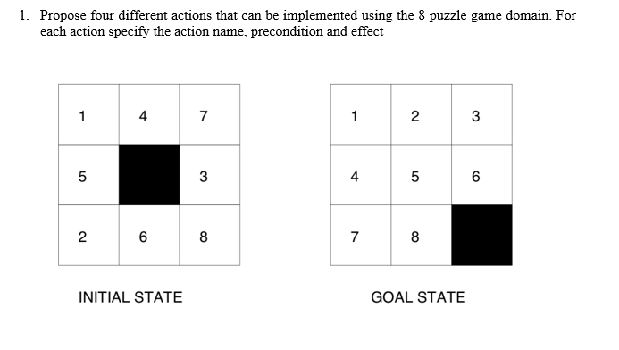 Solved Propose four different actions that can be | Chegg.com