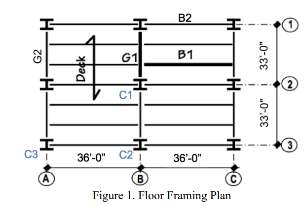 Solved a) Pre-composite stage: Compute the beam distributed | Chegg.com