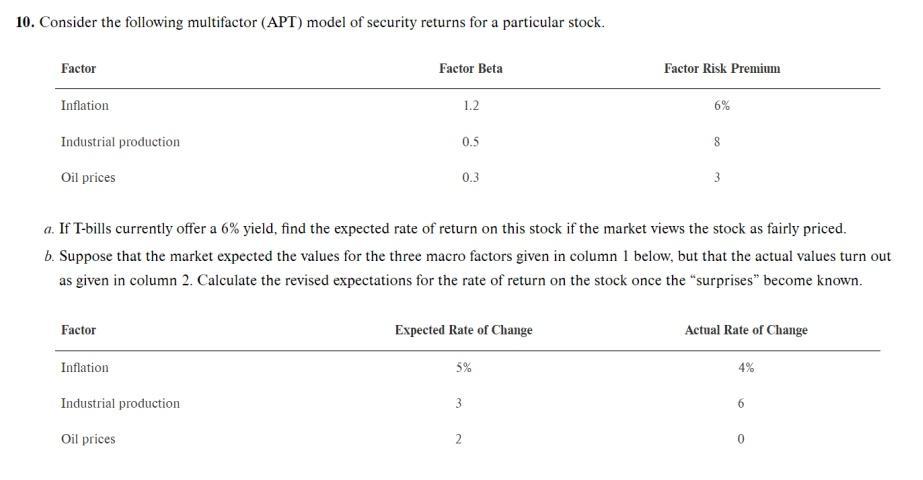 Solved 10. Consider the following multifactor (APT) model of | Chegg.com
