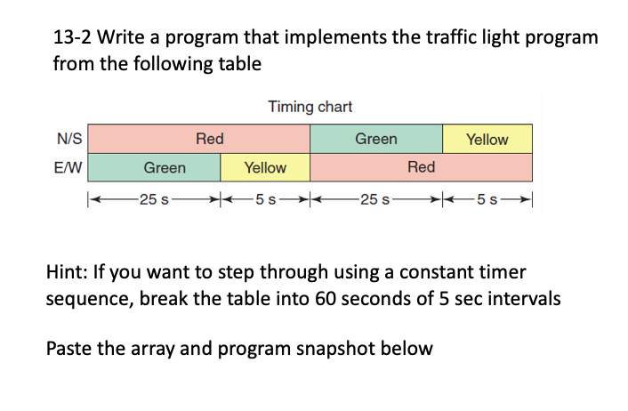 12-1 Write a program that implements the following | Chegg.com