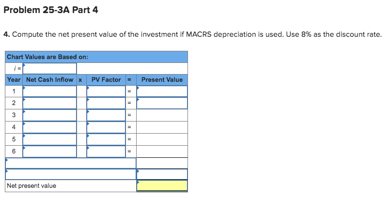 Solved Problem 25-3A Computation of cash flows and net | Chegg.com