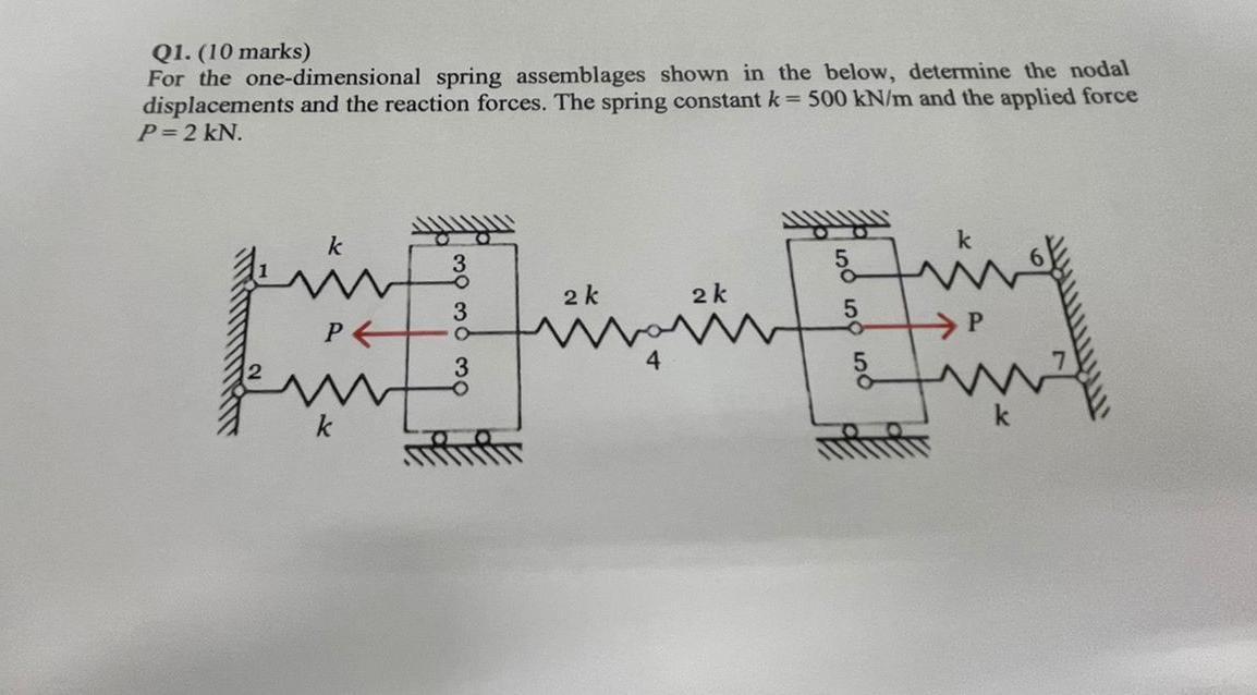Solved Q1. (10 marks) For the one-dimensional spring | Chegg.com