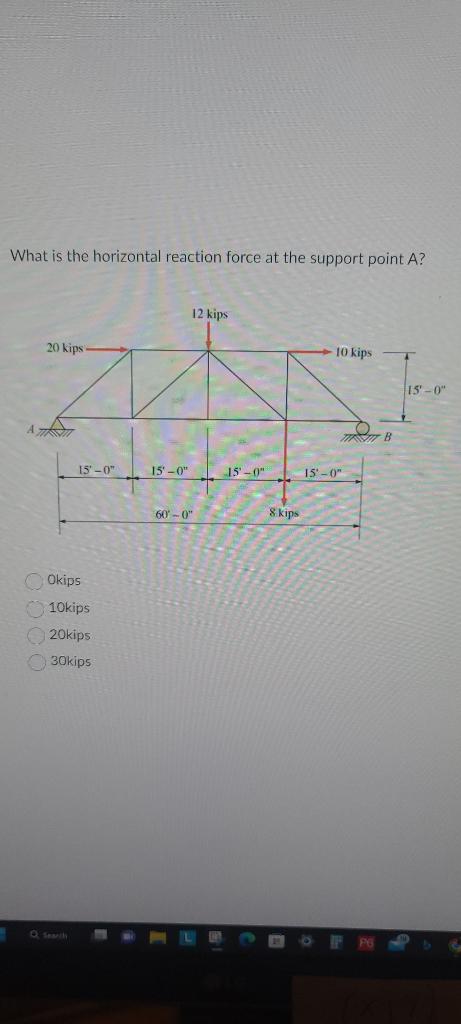 Solved What is the horizontal reaction force at the support | Chegg.com