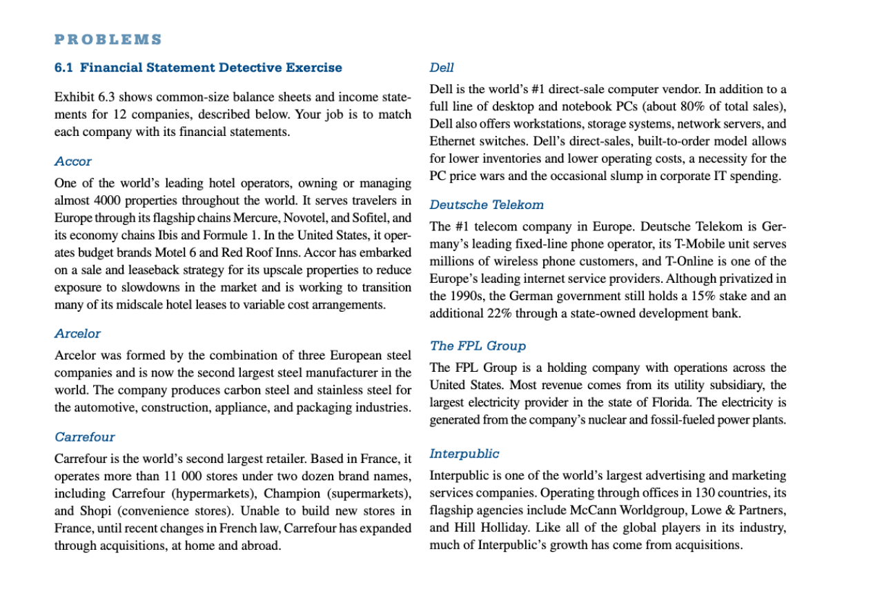 Refer to Problem 6.1 in the textbook: Exhibit 6.3 | Chegg.com