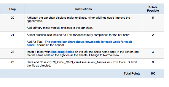 Home Insert Draw Page Layout Formulas Data Review | Chegg.com