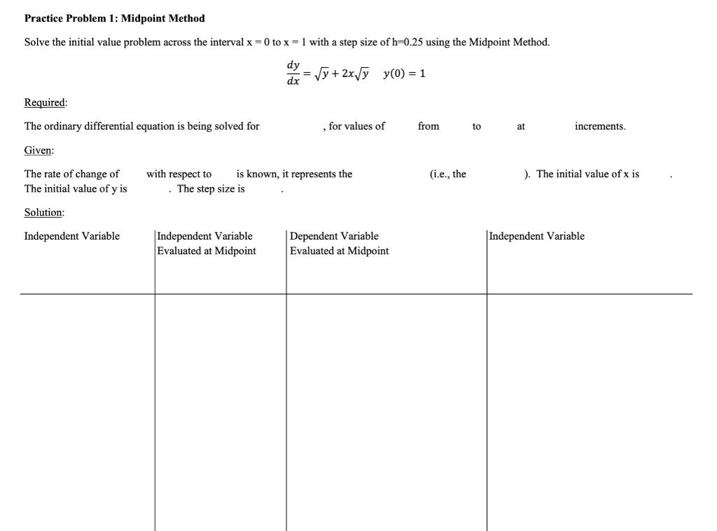 Solved Uses Euler’s Method to predict a value of | Chegg.com