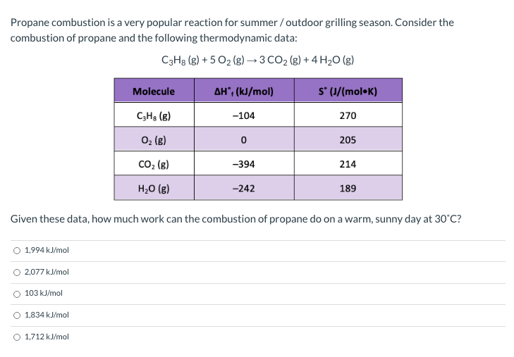 Solved Propane combustion is a very popular reaction for | Chegg.com