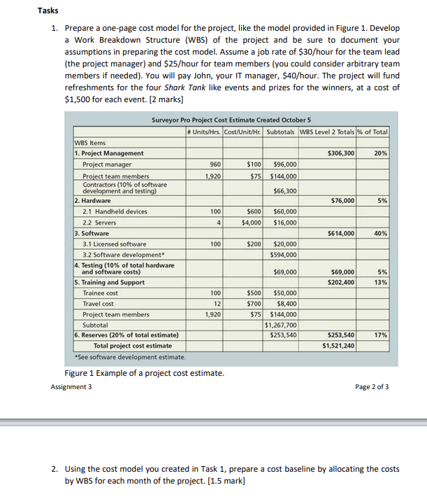 Solved 1. Prepare a one-page cost model for the project, | Chegg.com