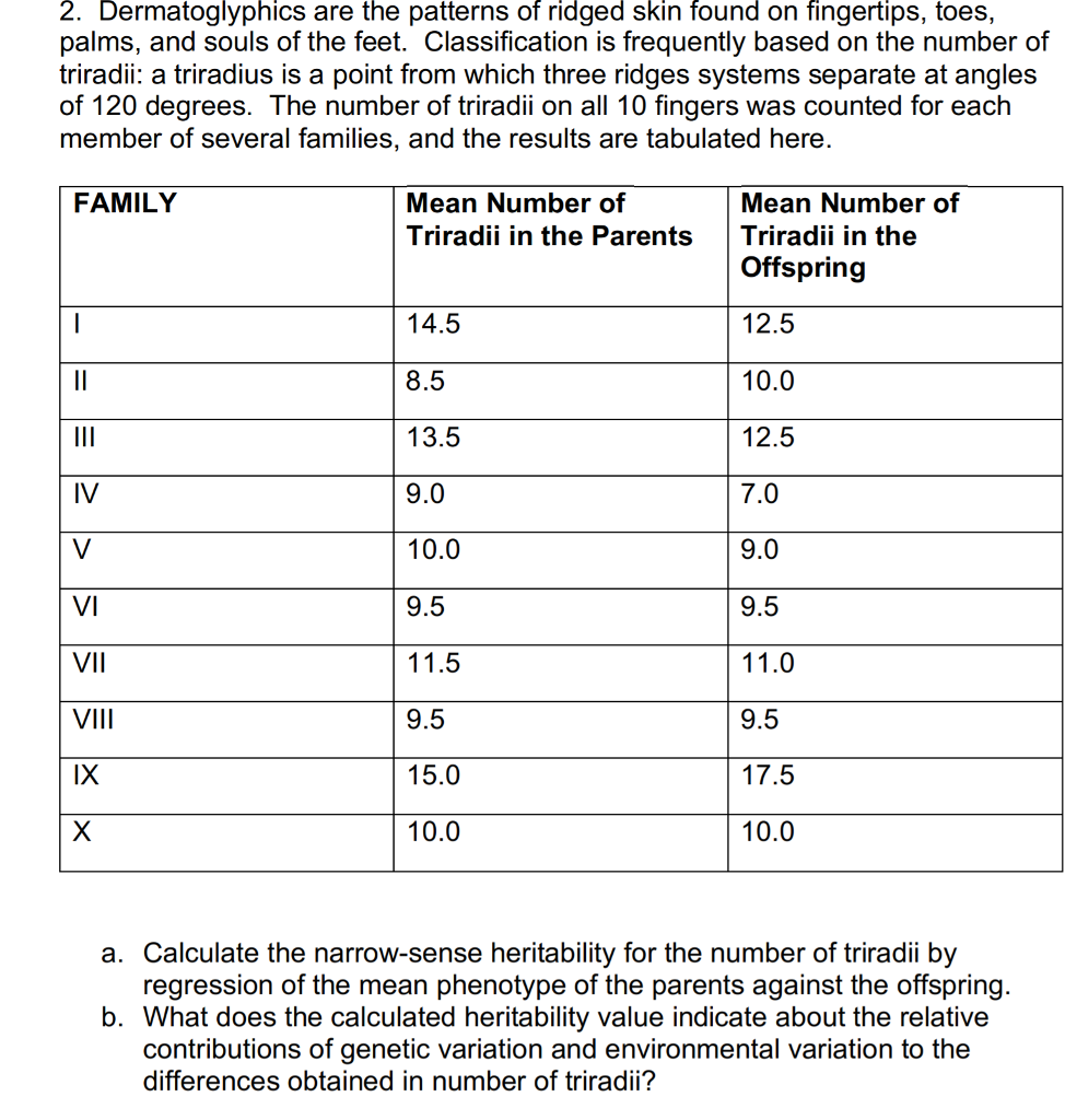 Solved 2. Dermatoglyphics are the patterns of ridged skin | Chegg.com