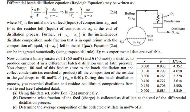 Solved -1 Y-2 y- V. yp Distillate D. XD Still pot W. w | Chegg.com