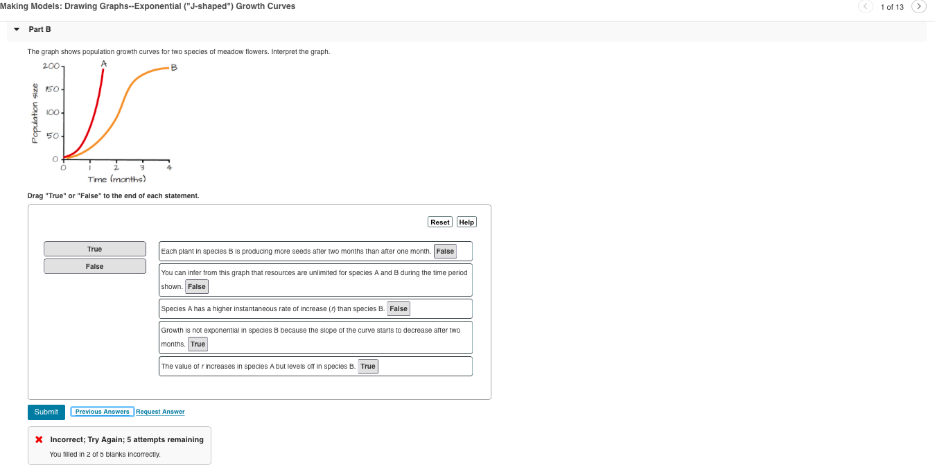 Solved Making Models: Drawing Graphs--Exponential | Chegg.com