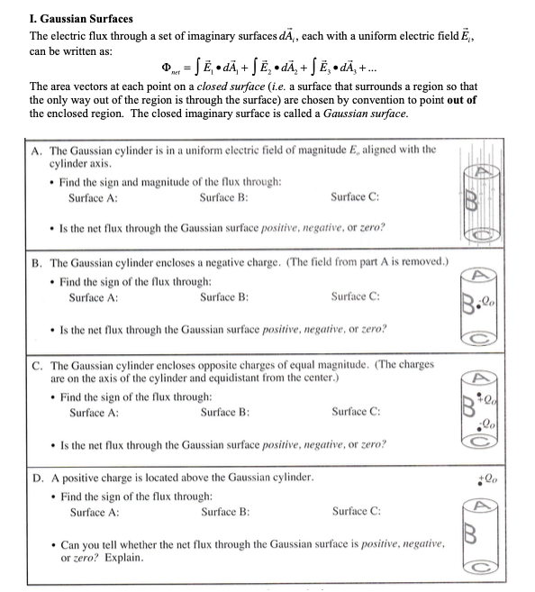 Solved I. Gaussian SurfacesThe electric flux through a set | Chegg.com
